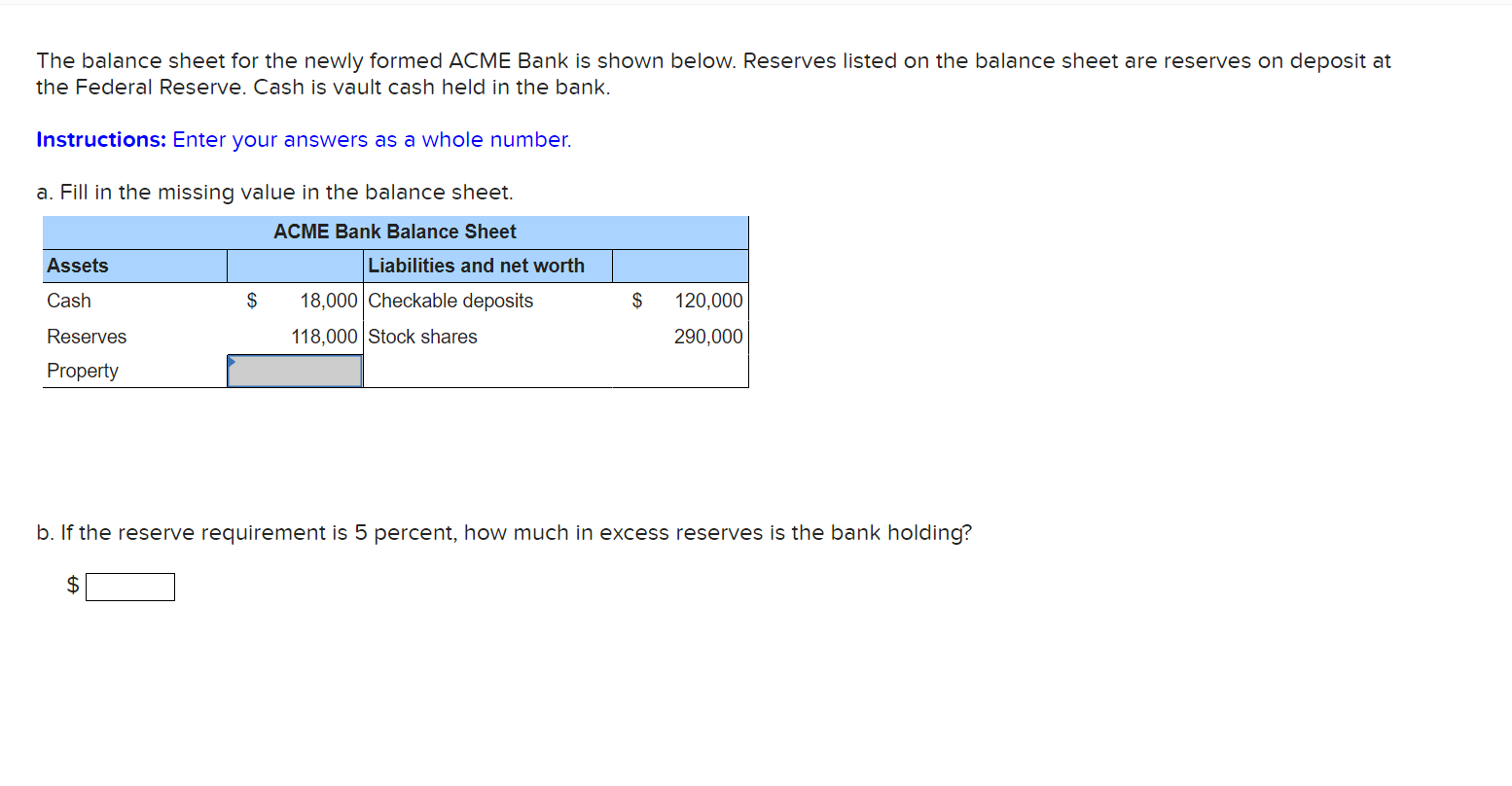 Solved The balance sheet for the newly formed ACME Bank is | Chegg.com