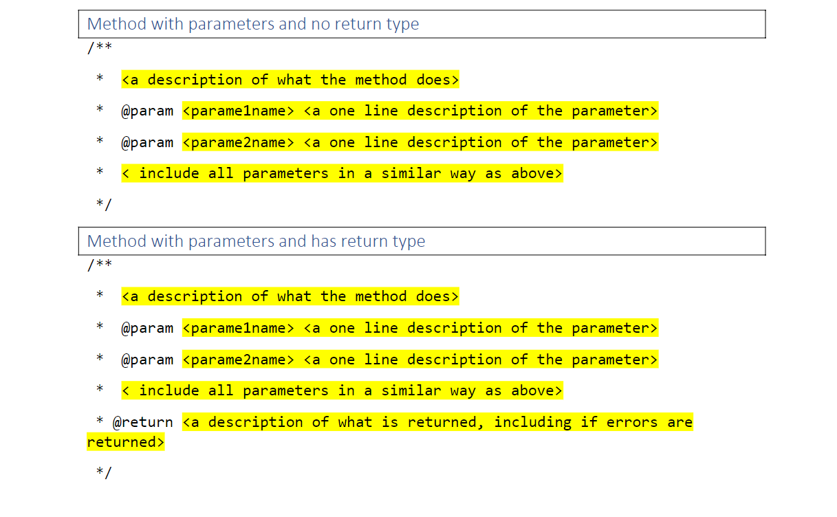 Solved 2) The Eclipse Project folder must contain the | Chegg.com