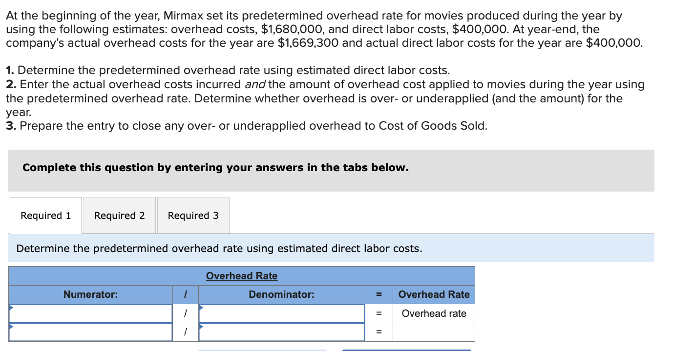 Solved At the beginning of the year, Mirmax set its | Chegg.com