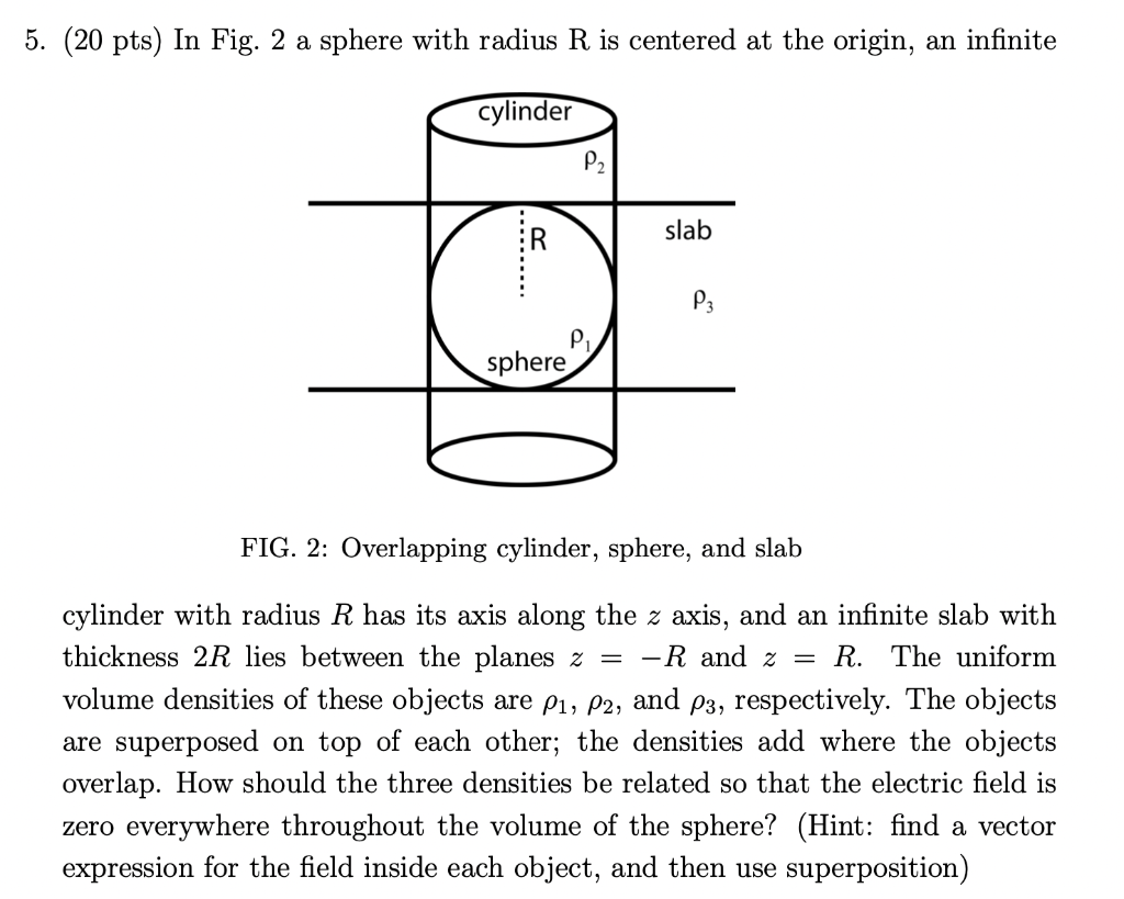Solved 5. (20 pts) In Fig. 2 a sphere with radius R is | Chegg.com