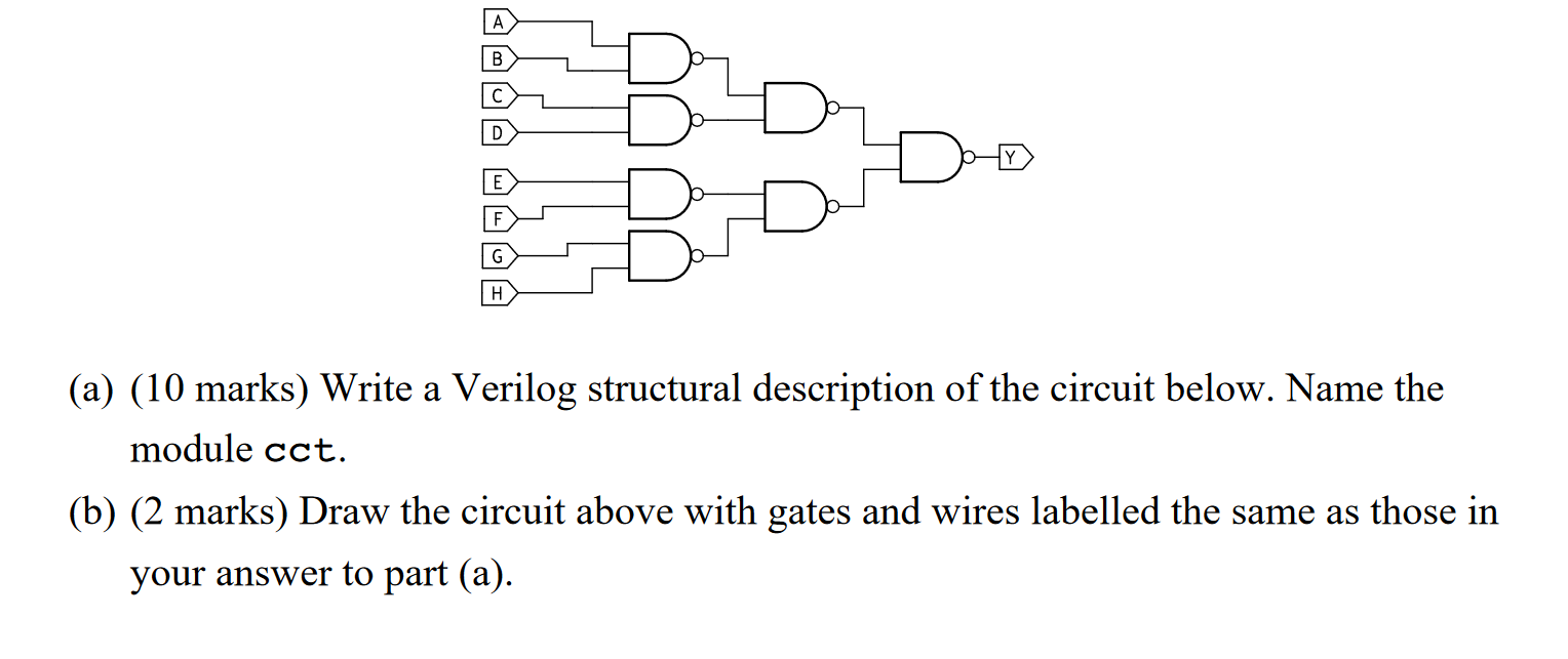 Solved (a) (10 marks) Write a Verilog structural description | Chegg.com