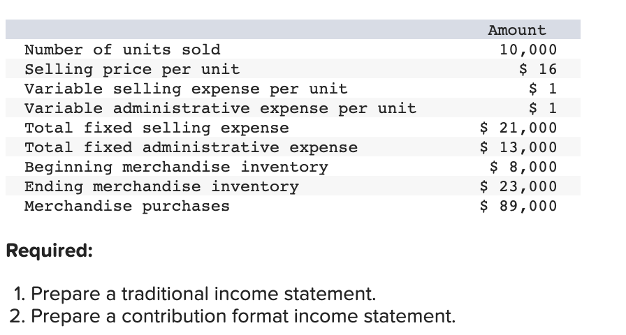 Solved Required: 1. Prepare a traditional income statement. | Chegg.com