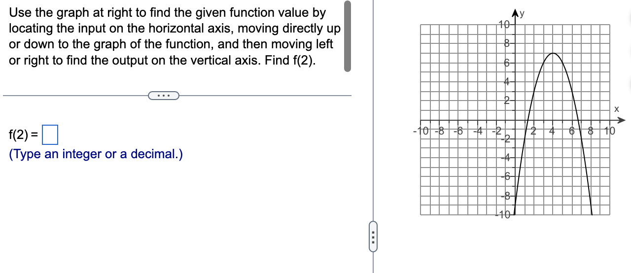 Solved Use the graph at right to find the given function | Chegg.com