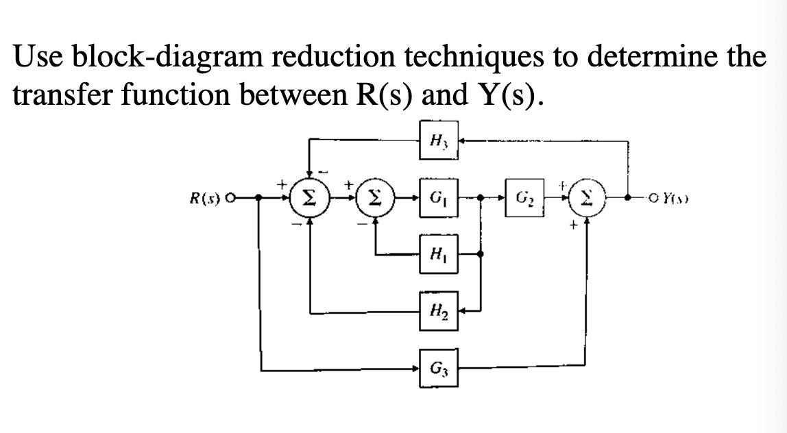 Solved Use block-diagram reduction techniques to determine | Chegg.com