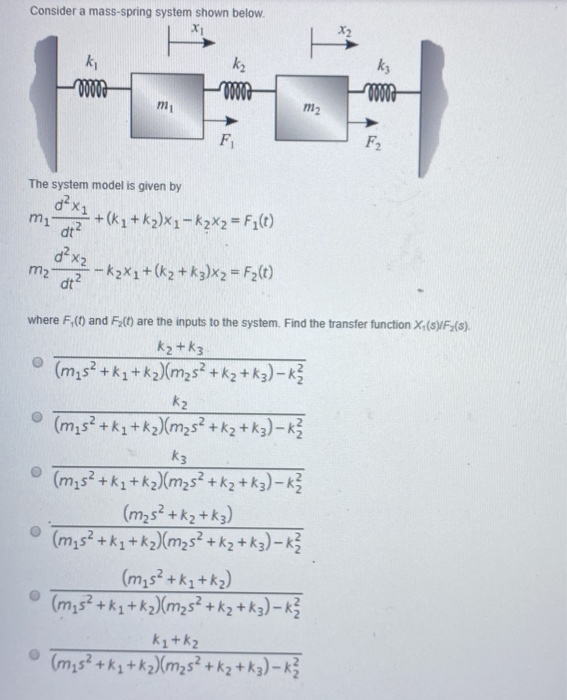 Solved Consider a mass-spring system shown below. The system | Chegg.com