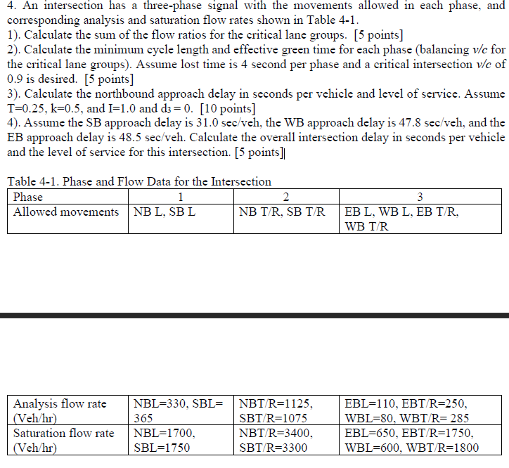 Solved 4. An intersection has a three-phase signal with the | Chegg.com