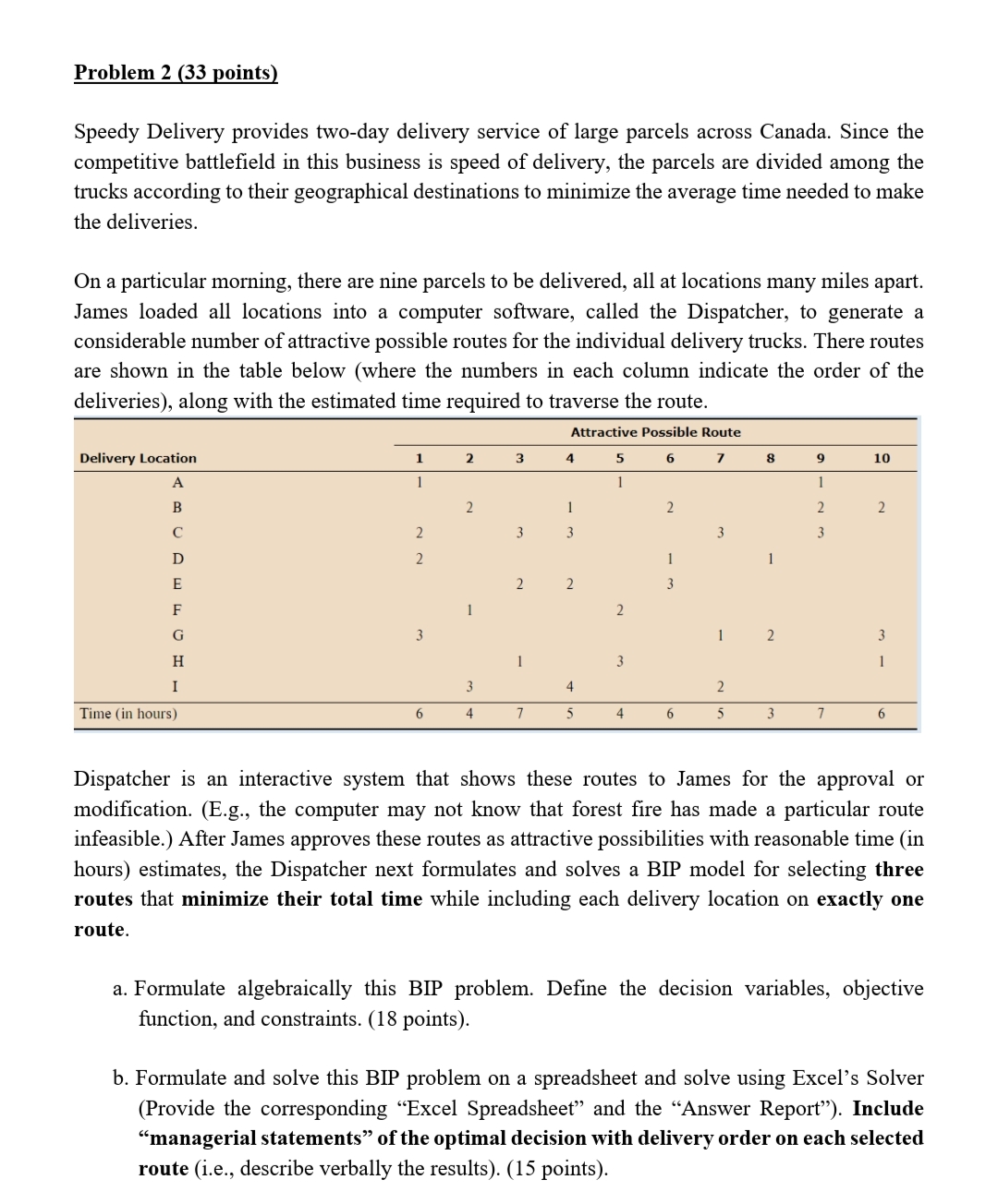 Solved Problem 2 (33 points) Speedy Delivery provides | Chegg.com