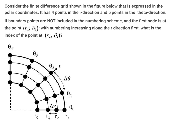 Solved Consider the finite difference grid shown in the | Chegg.com