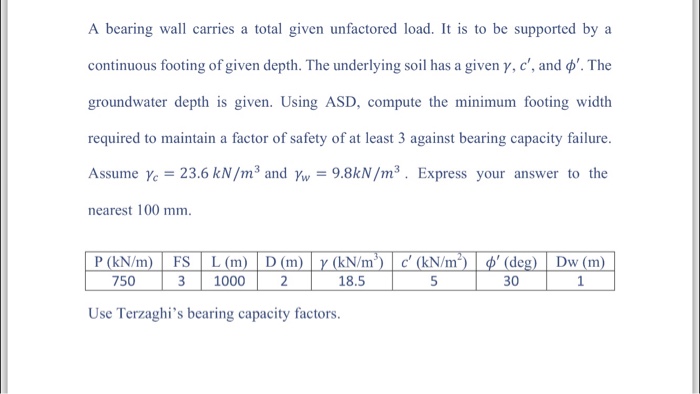 Solved A bearing wall carries a total given unfactored load. | Chegg.com
