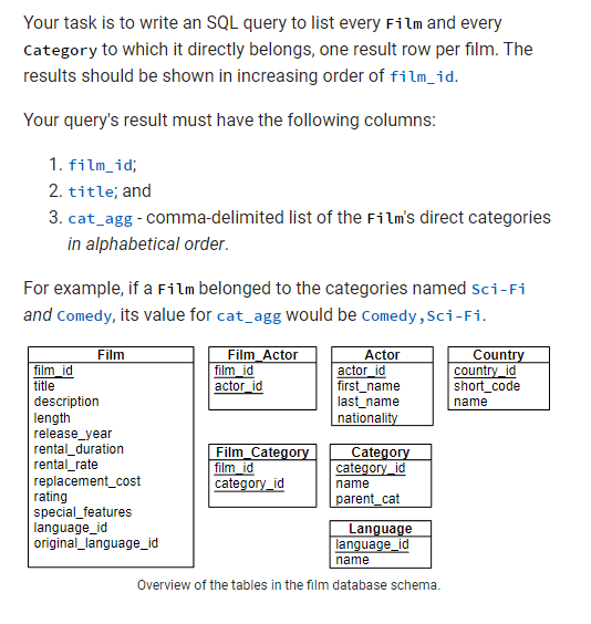 Solved Your task is to write an SQL query to list every Film | Chegg.com