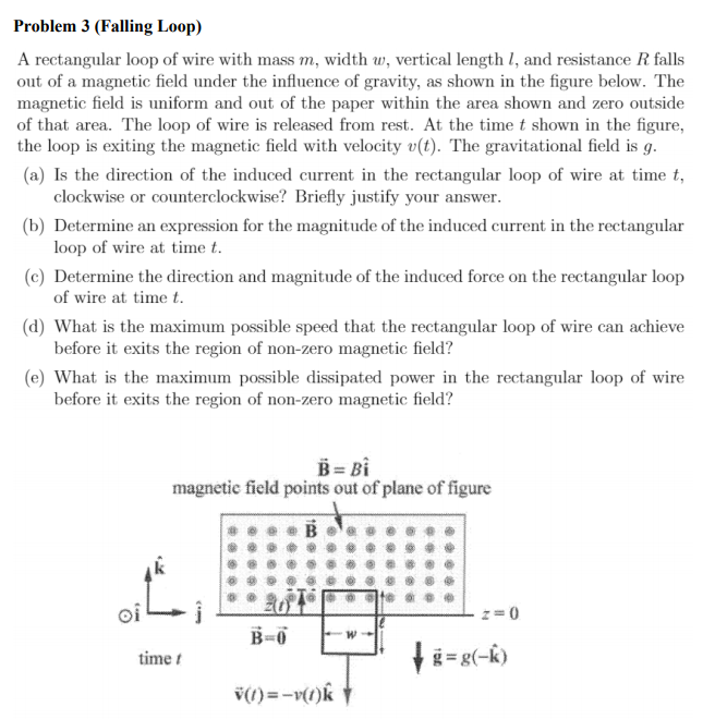 Solved Problem 3 (Falling Loop) A rectangular loop of wire | Chegg.com