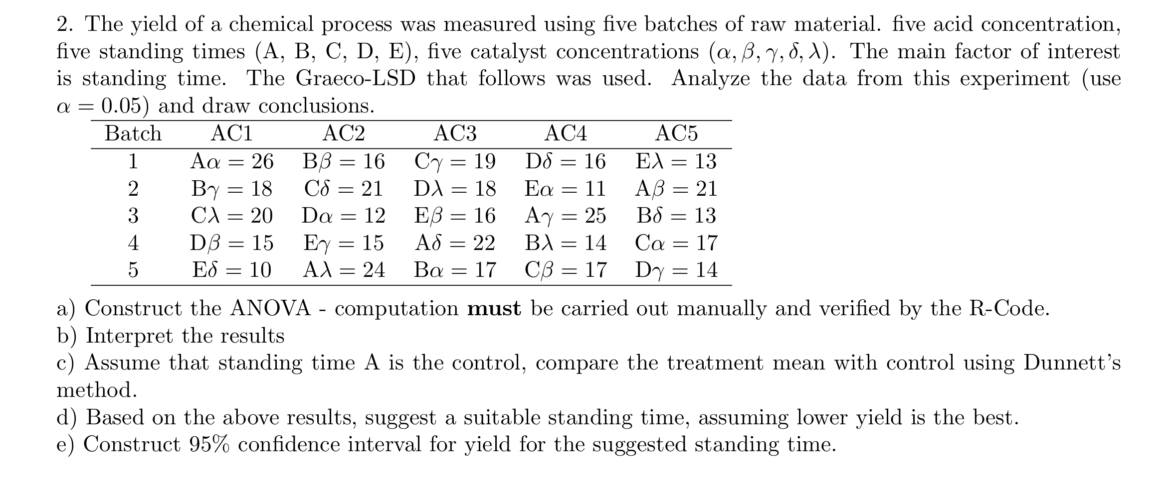 Solved 2. The yield of a chemical process was measured using | Chegg.com