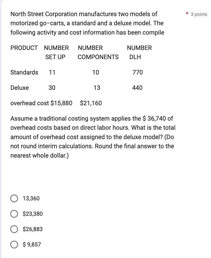Solved by an EXPERT North Street Corporation manufactures two models | Chegg.com