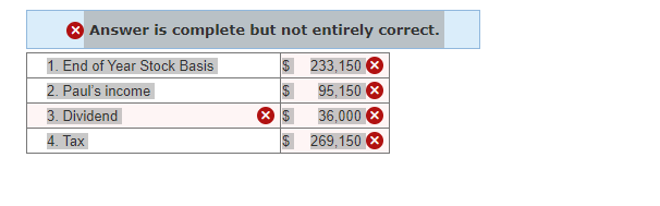 Solved Required informationSkip to question While James | Chegg.com