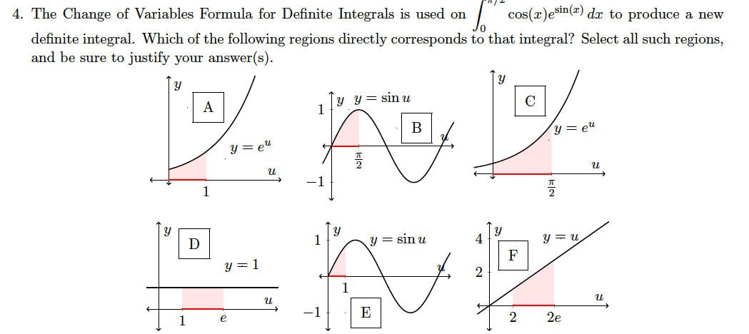 Solved 4. The Change of Variables Formula for Definite | Chegg.com