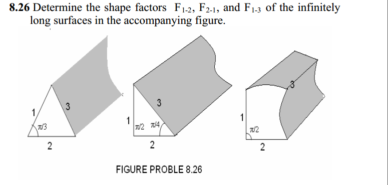 Solved 8.26 Determine the shape factors F1-2, F2-1, and F-3 | Chegg.com