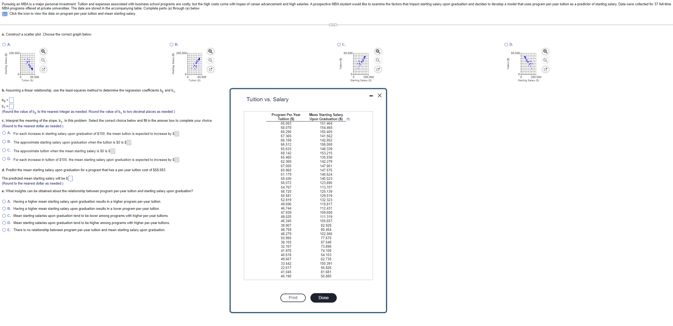 Solved MBA programs offered at private universities. The | Chegg.com