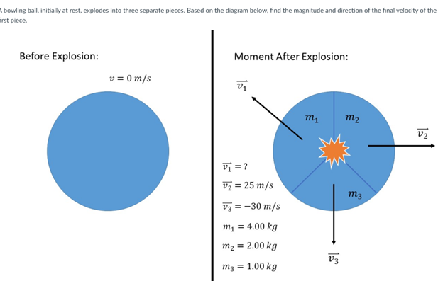 Solved bowling ball, initially at rest, explodes into three | Chegg.com