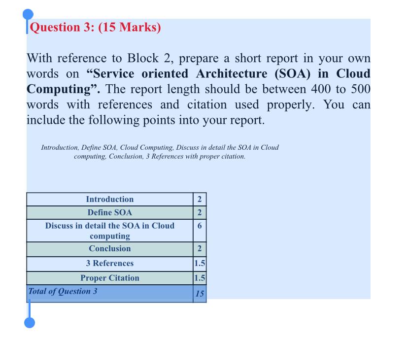 Solved Question 3: (15 Marks) With reference to Block | Chegg.com