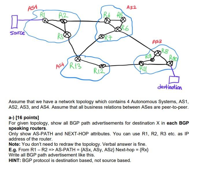 ASI AS2 RL R2 16 Source AS3 R9 AS4 'R13 R12 RIC | Chegg.com