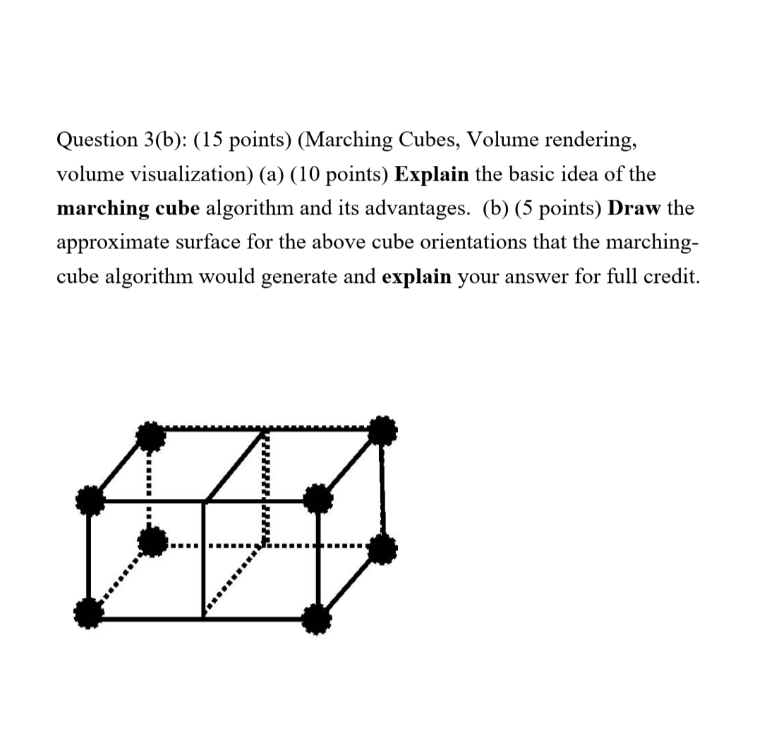 Solved Reference: Computer Graphics, Principles and Practice | Chegg.com