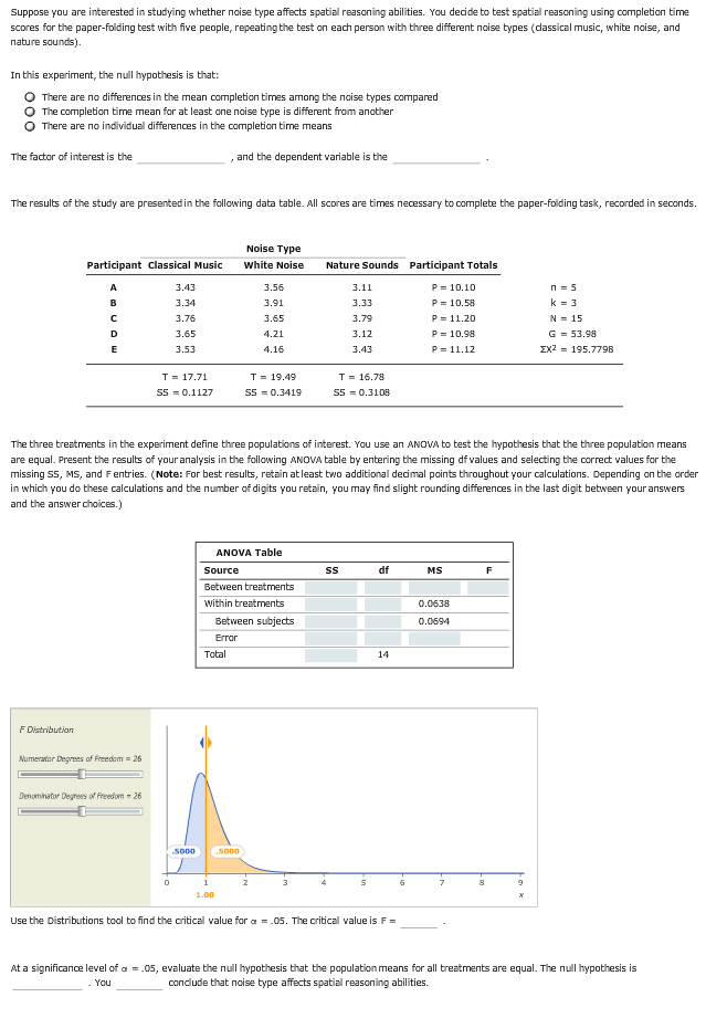Suppose you are interested in studying whether noise | Chegg.com