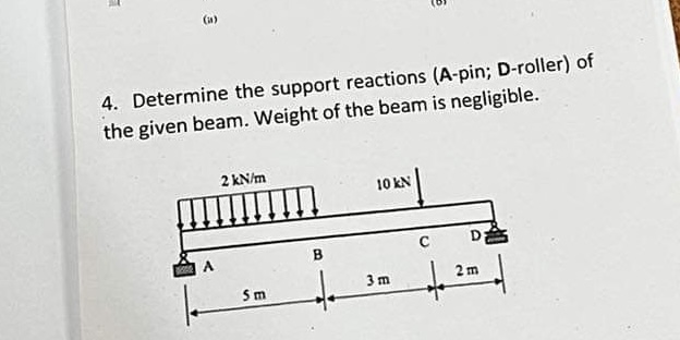 Solved (a)4. ﻿Determine the support reactions (A-pin; | Chegg.com
