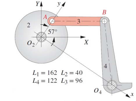 Solved Use MATLAB Find and plot the angular position of | Chegg.com