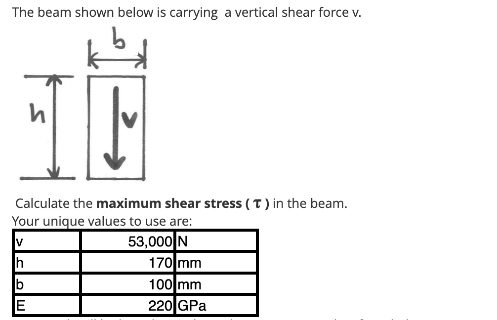 Solved The beam shown below is carrying a vertical shear | Chegg.com