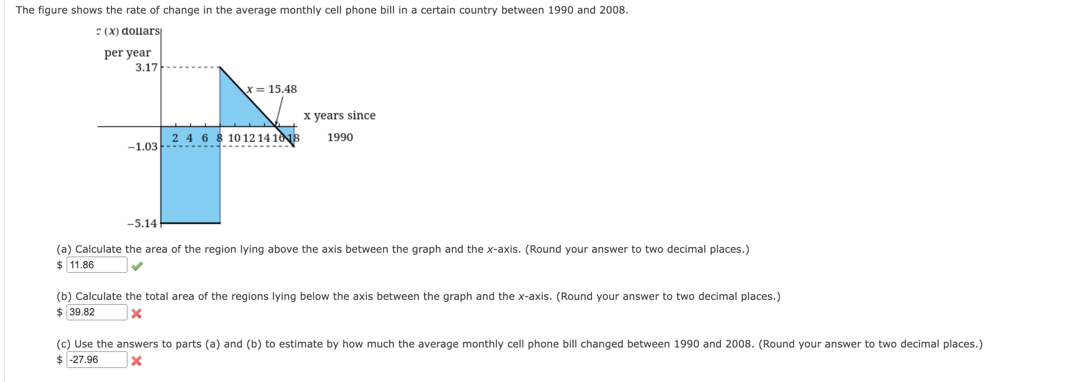 Solved (a) Calculate the area of the region lying above the | Chegg.com