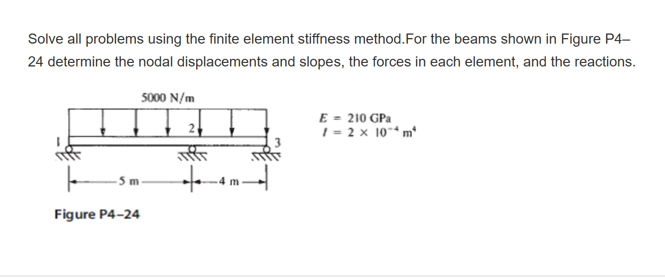 Solved Solve all problems using the finite element stiffness | Chegg.com
