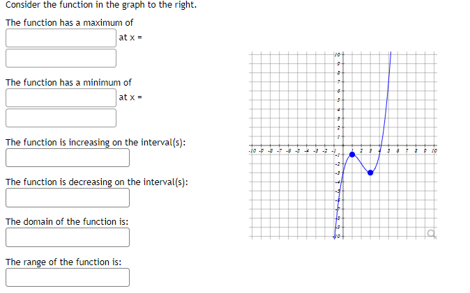 Solved The function has a maximum of at x= The function has | Chegg.com