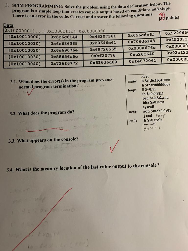 Solved 3 Spim Programming Solve The Problem Using The Data 