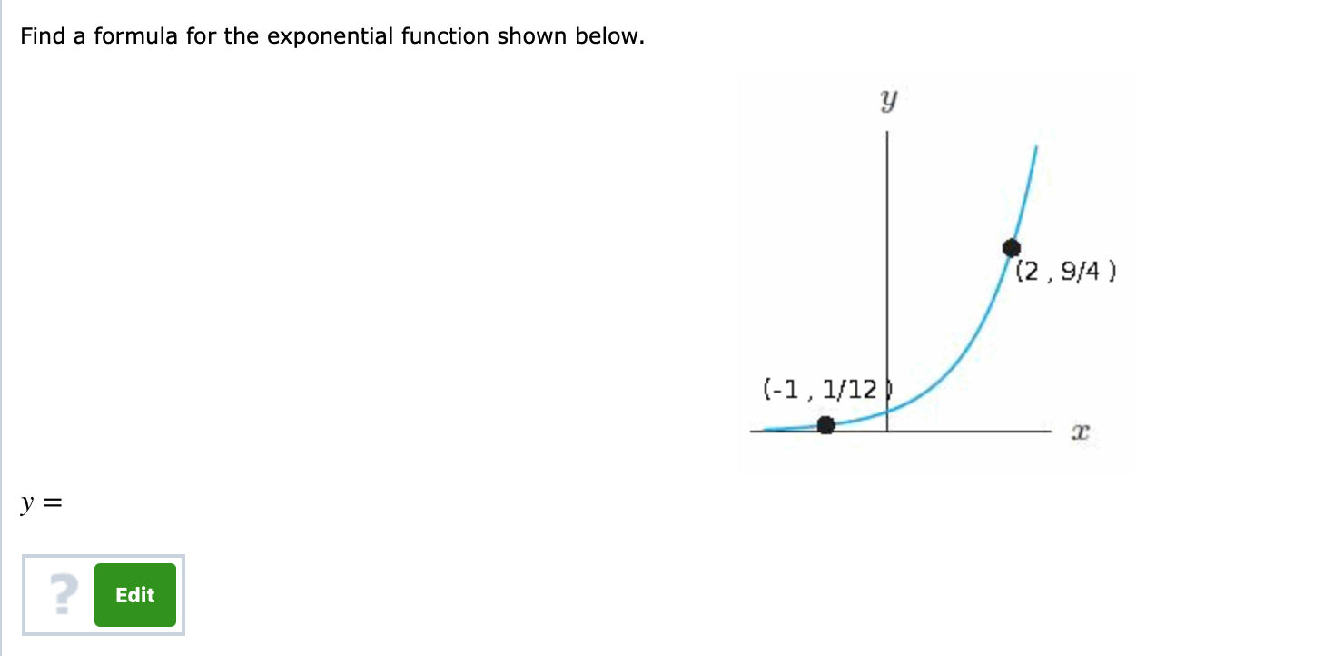 Solved Find a formula for the exponential function shown | Chegg.com