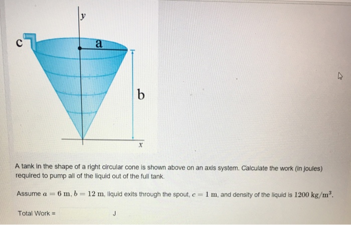 Solved al A tank in the shape of a right circular cone is | Chegg.com