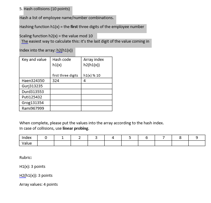 Solved 5. Hash collisions (10 points) Hash a list of | Chegg.com Solved 5. Hash collisions (10 points) Hash a list of | Chegg.com
