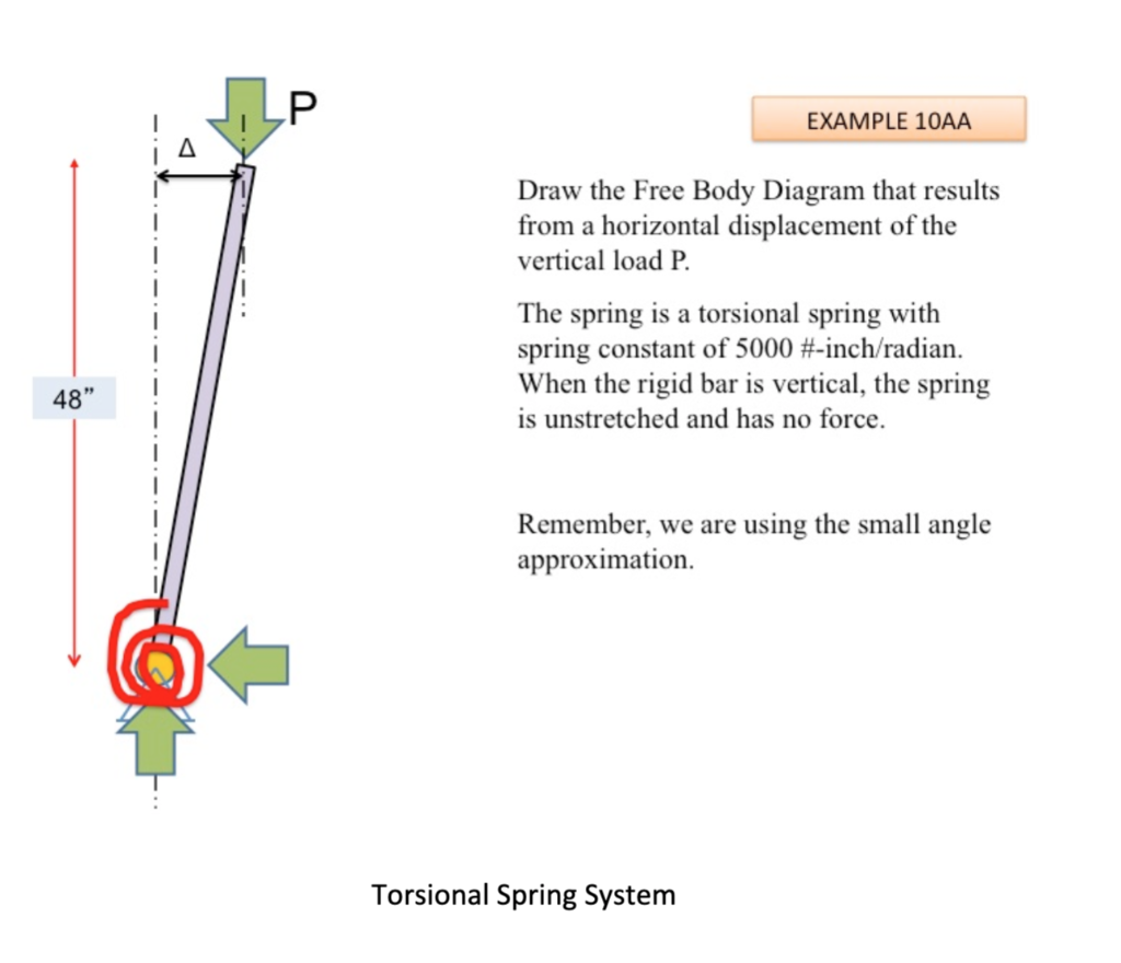 Solved 1) Understand the use of the Small Angle | Chegg.com