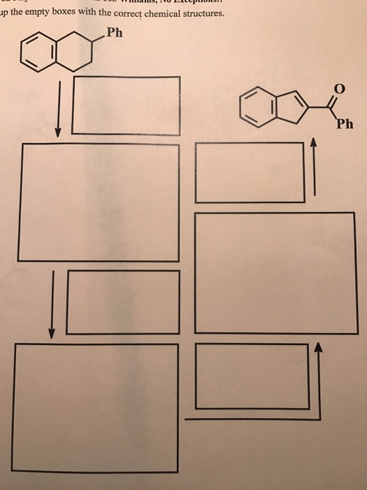 Solved synthesis: fill up the empty boxes with the correct | Chegg.com