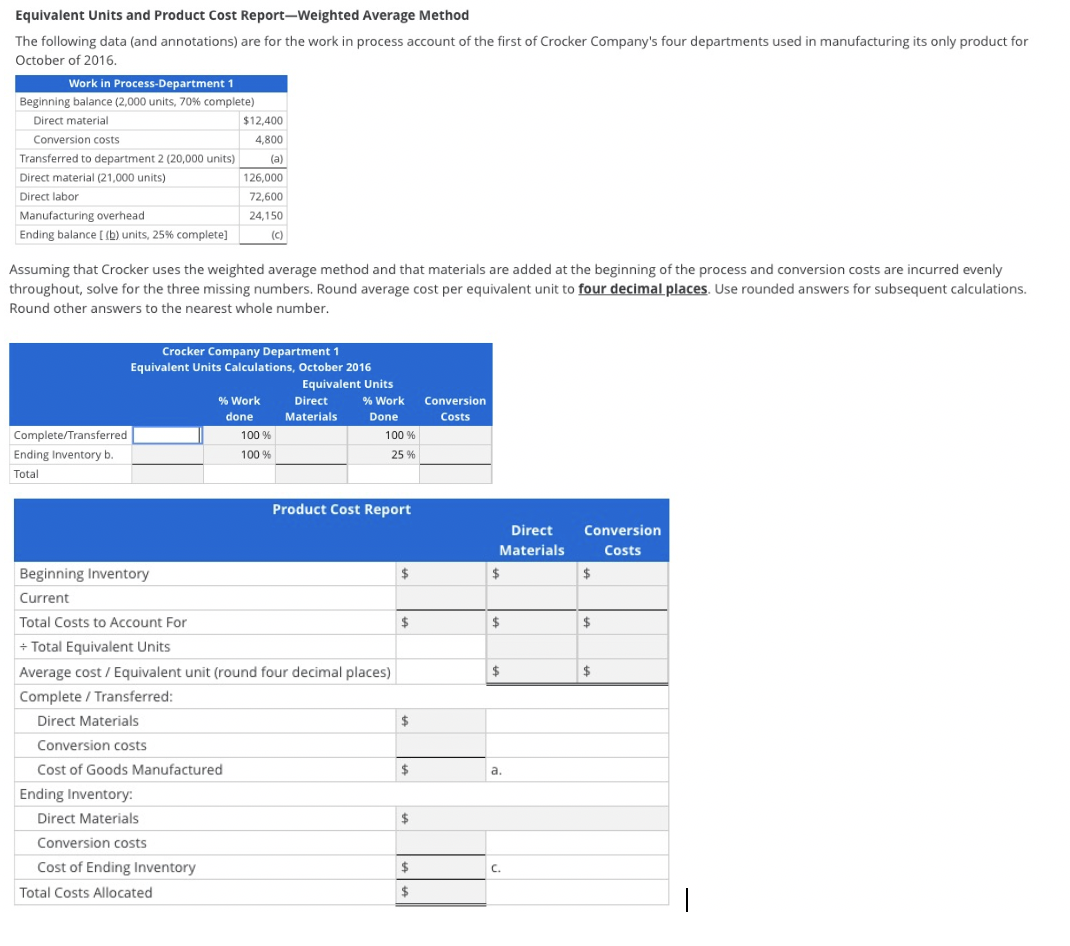 Solved Equivalent Units and Product Cost Report-Weighted | Chegg.com