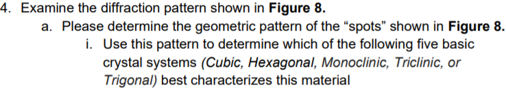 Solved 4. Examine the diffraction pattern shown in Figure 8. | Chegg.com