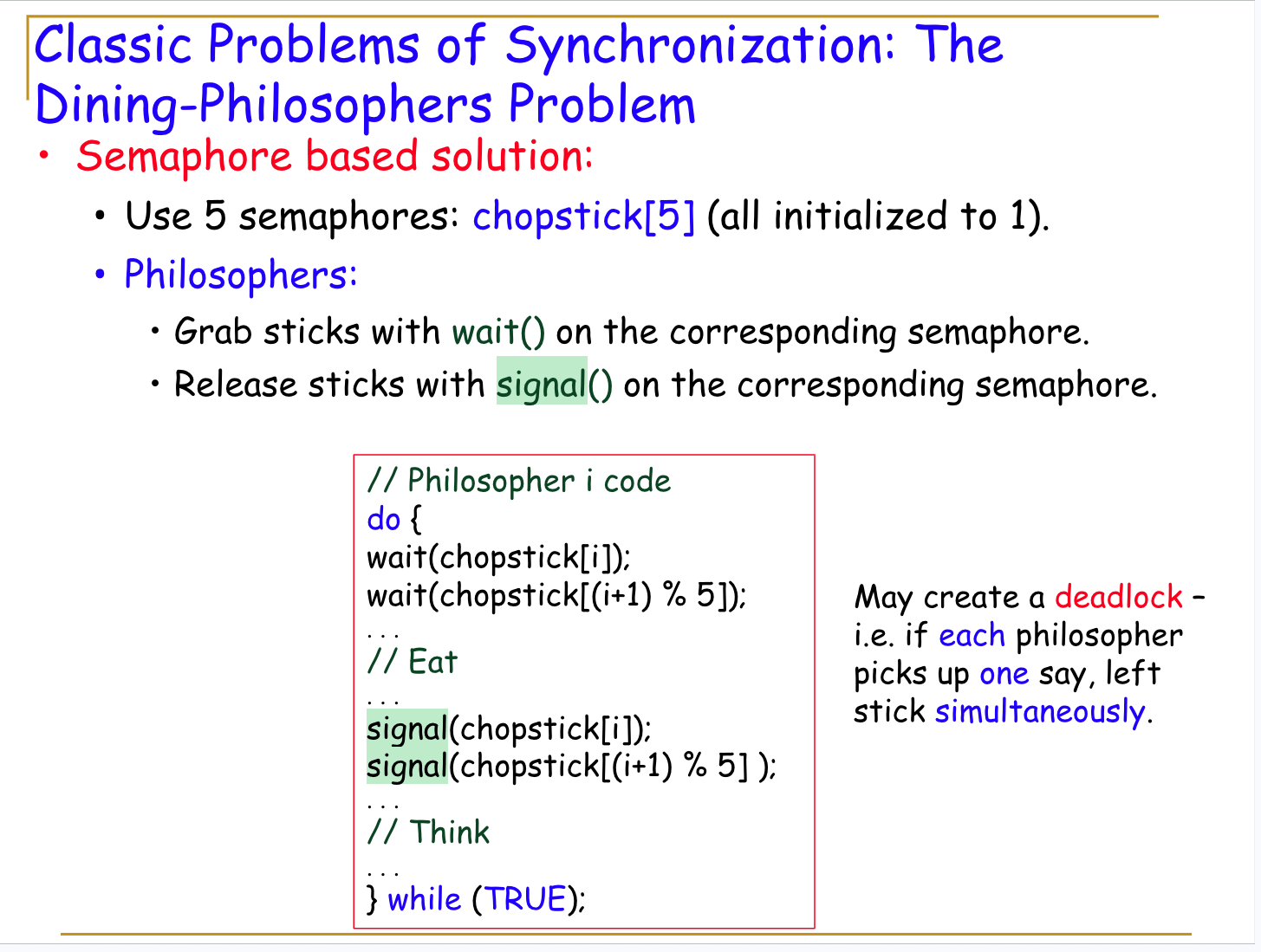 Solved The presented solution to the Dining Philosophers | Chegg.com