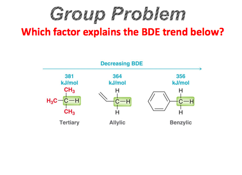 Solved Group Problem Which factor explains the BDE trend | Chegg.com