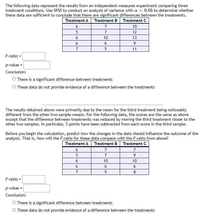 The following data represent the results from an | Chegg.com