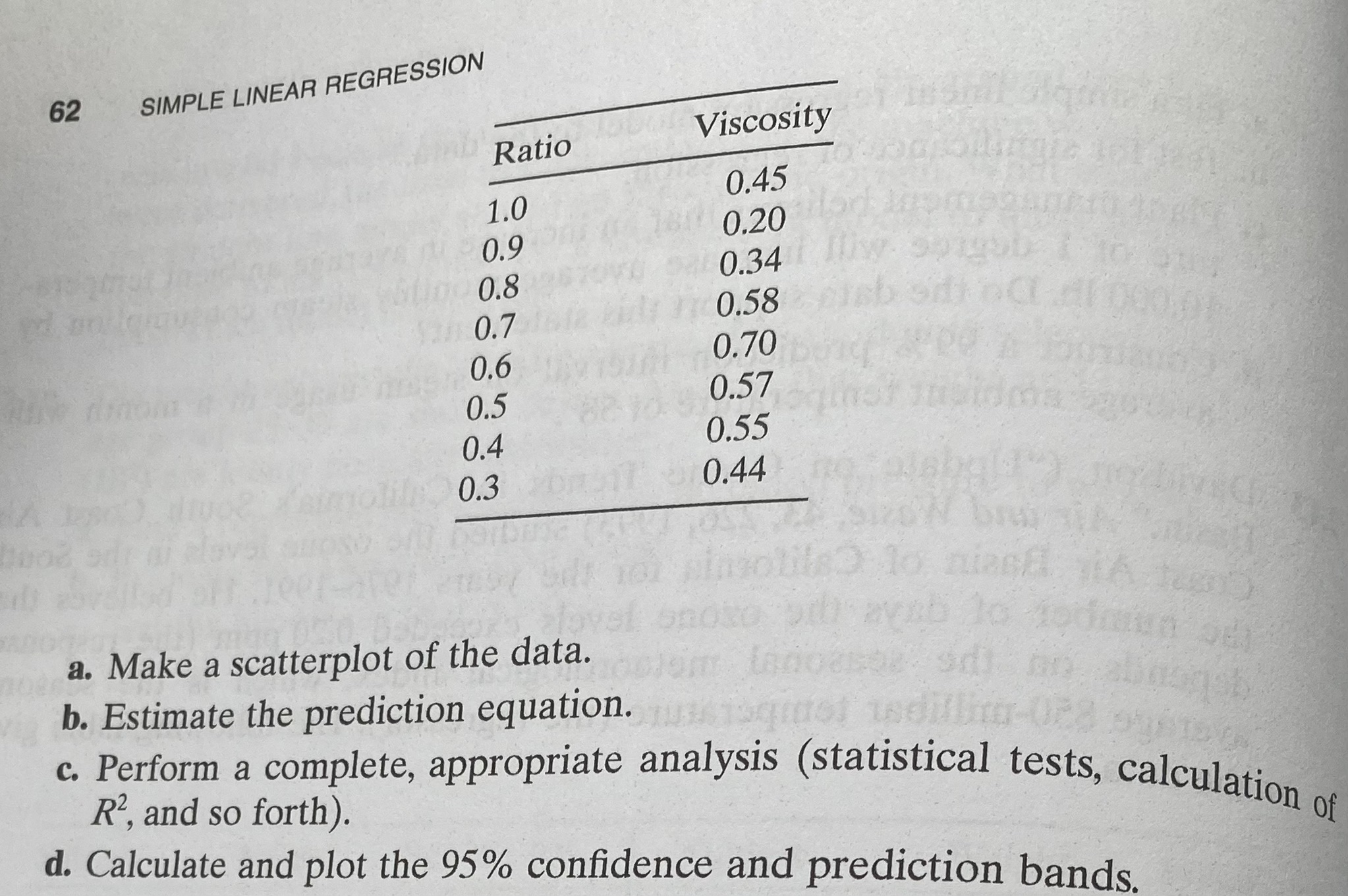 Solved 14 Hsuie, Ma, and Tsai ("Separation and | Chegg.com
