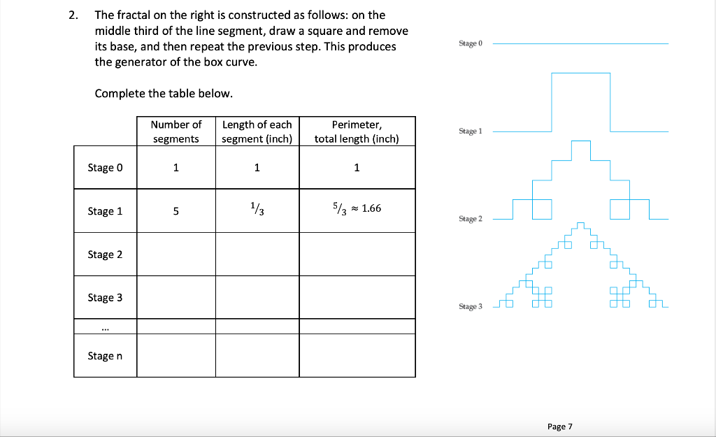 Solved 2. The fractal on the right is constructed as | Chegg.com