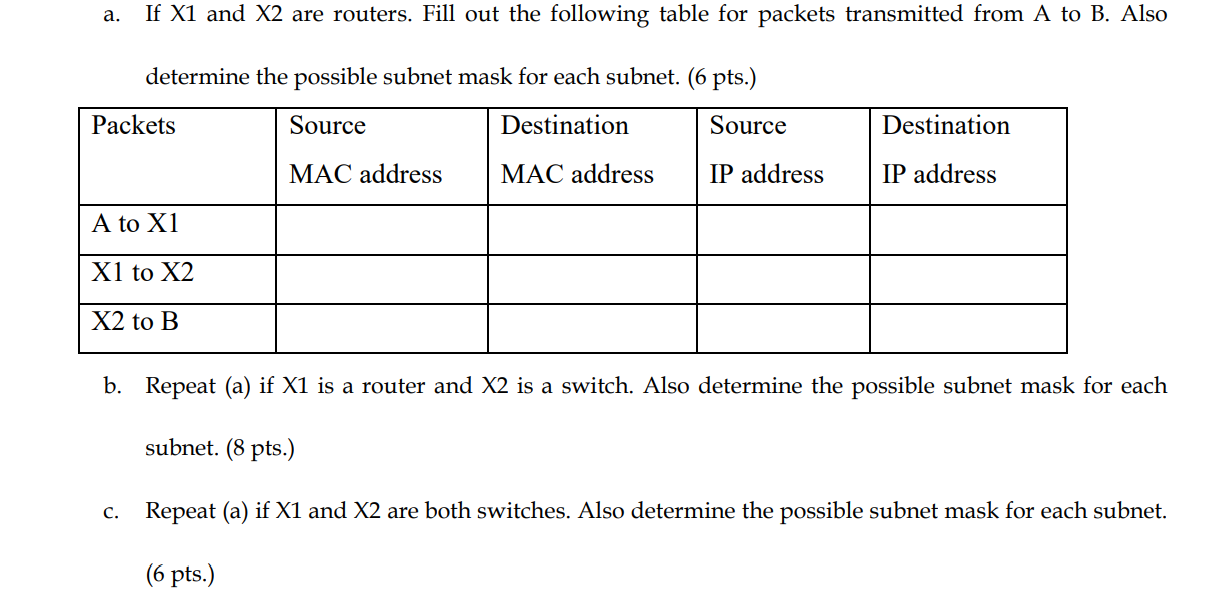 Solved P4. (20 pts.) Suppose host A and host B are connected | Chegg.com