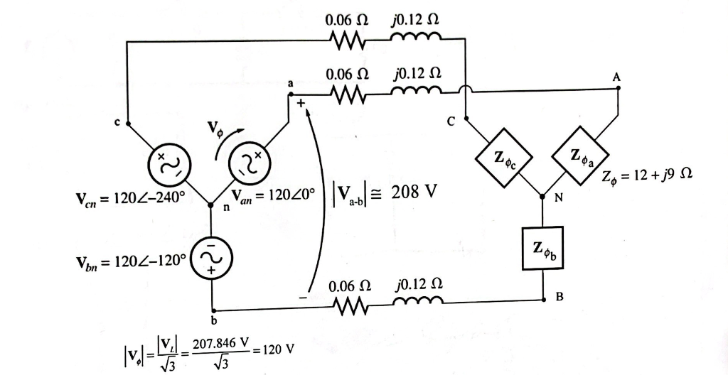 Solved (25) A balanced three-phase power system is shown in | Chegg.com