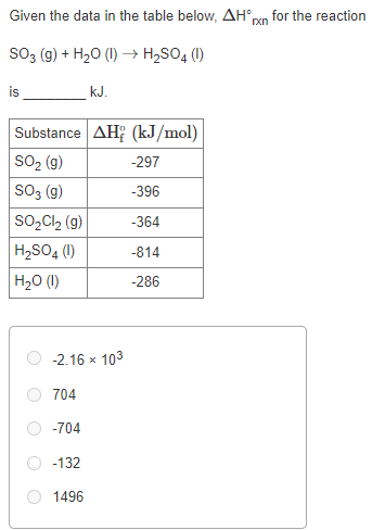 Solved Given the data in the table below, AH®rxn for the | Chegg.com