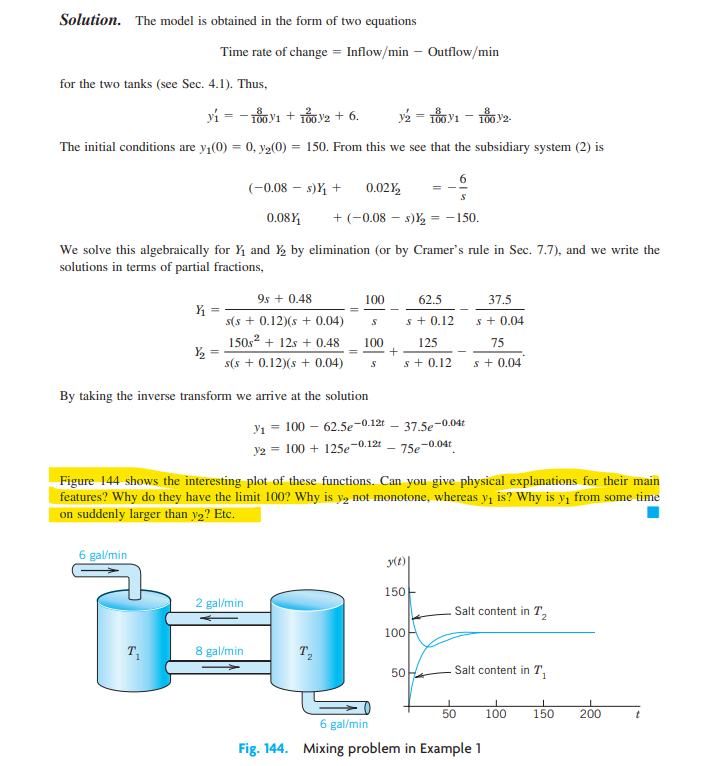 Solved Can somebody explain the graph? What is the physical | Chegg.com
