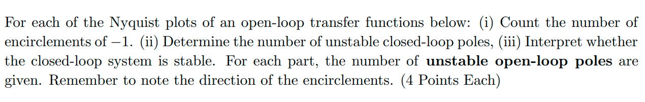Solved For each of the Nyquist plots of an open-loop | Chegg.com